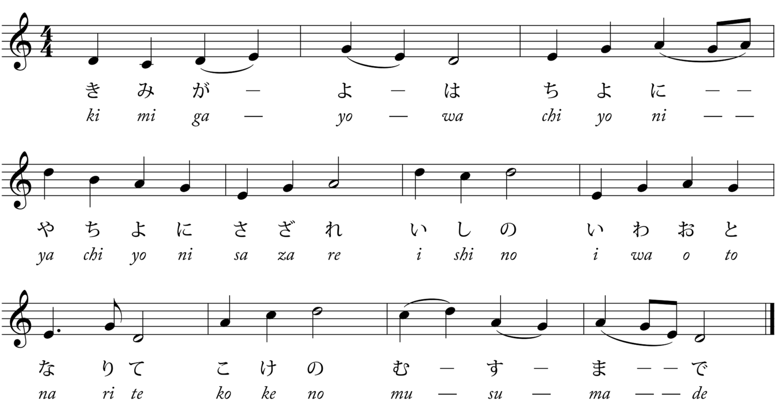 Japans Nationalhymne | Staatswesen | Landeskunde Japans | Nippon-Info